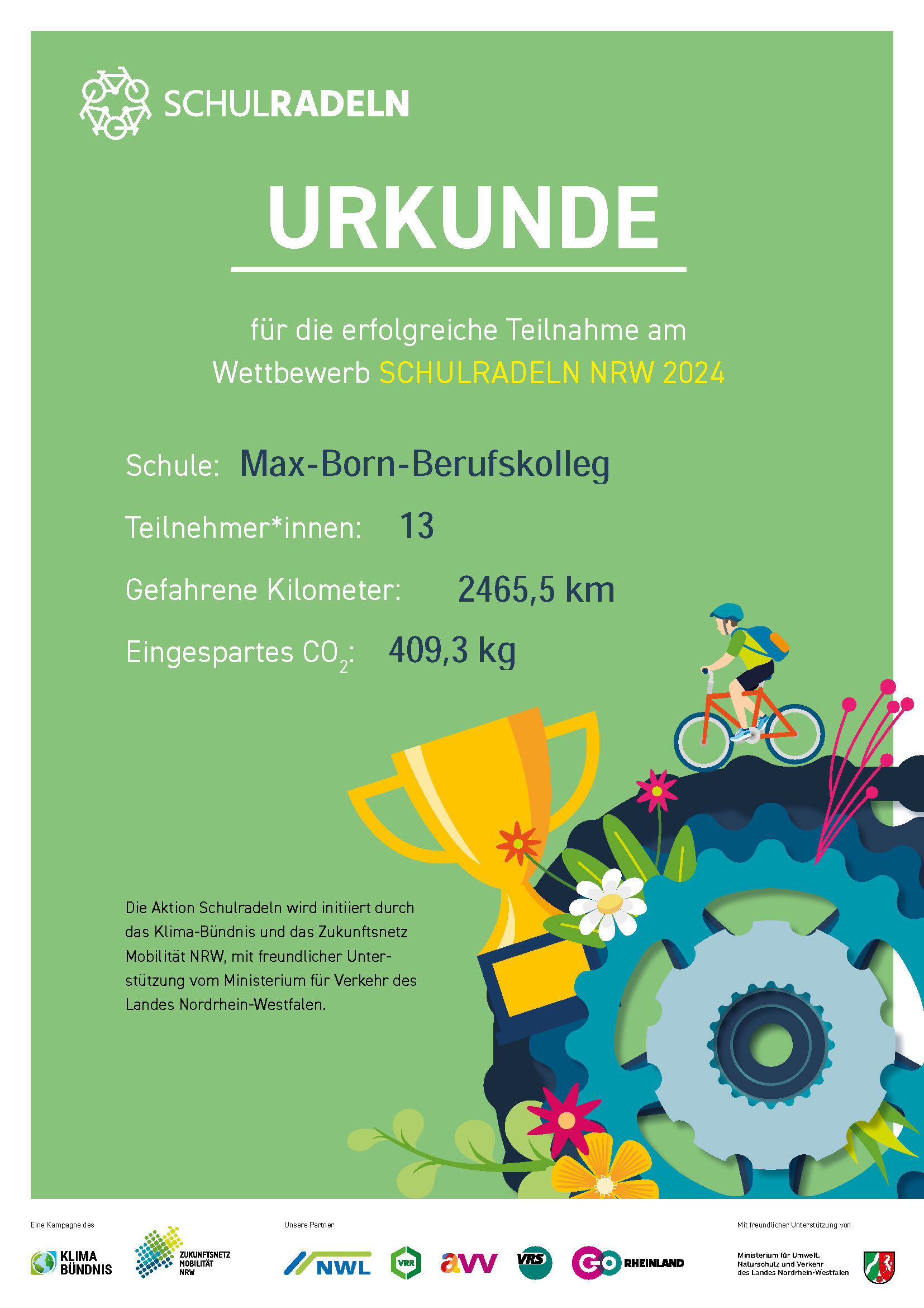 Herzlichen Dank für Ihre Teilnahme am Schulradeln NRW 2024 - Max-Born ...